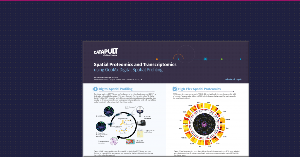Poster Spatial Proteomics and Transcriptomics